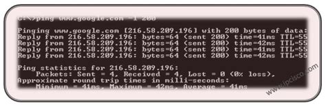Ping Command For Windows Linux Unix IPCisco