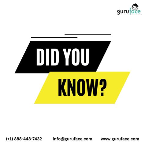 Guruface Inc On Linkedin Bigdata Hadoop Innovation Techrevolution