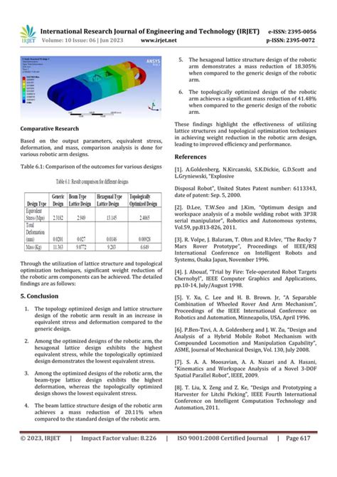 The Lattice Structure Design Enables Topology Optimization Of A Robotic Arm Pdf
