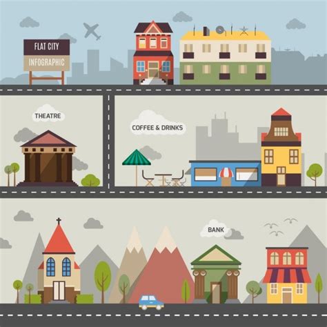 평면 디자인 스타일의 도시 인포 그래픽 무료 벡터