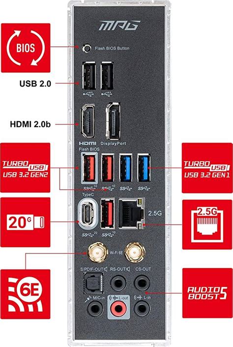 Msi Mpg Z Gaming Edge Wifi Build My Pc