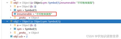 javascript 深浅拷贝