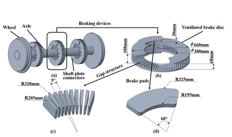 disk brake assembly diagram at angela stoddard blog