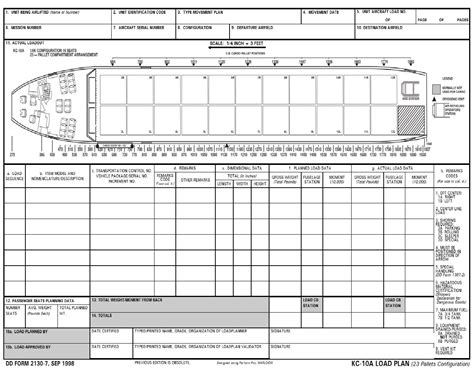 Dd Form 2130 10 Printable Form 2025