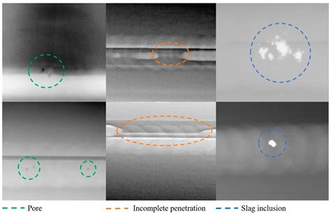 Detection Of Welding Defects Using The Yolov8 Ela Algorithm