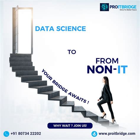 Training Dataanalysis Datascience Datasciencecomunity Careergoals