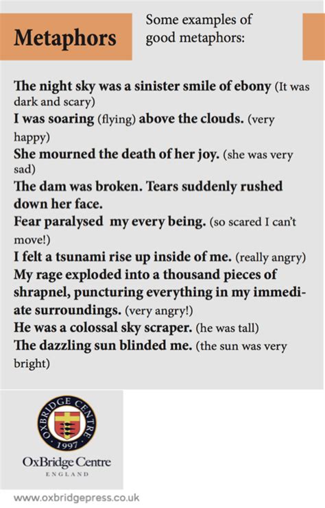 Simile And Metaphor Examples 50 Sentences Similes And Metaphors Example Of Simile Writing