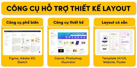 Layout Là Gì Cách Tạo Layout đẹp
