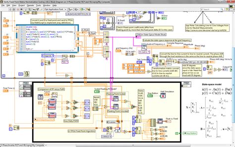 Open Source Reference Design Fpga Based State Space Real Time Hil