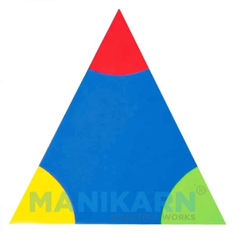 Angle Sum Property Of Triangle Admin