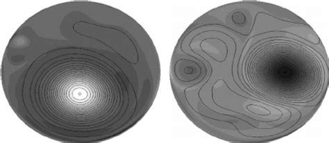 Vorticity And Stream Function Of Two Runs With Slightly Different