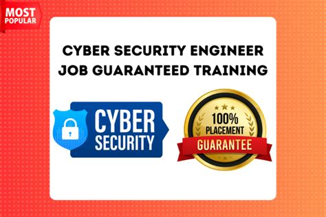 100 Top Ospf Interview Questions And Answers