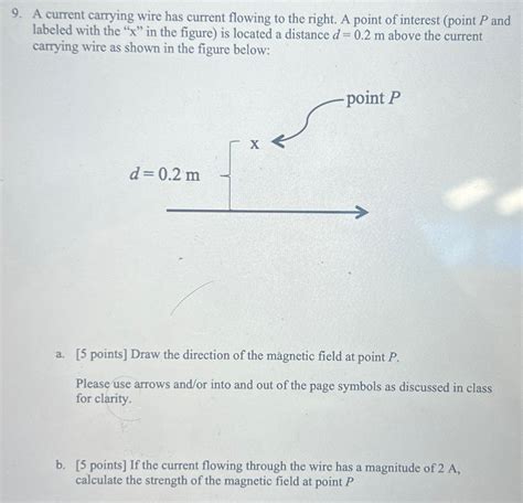 Solved A Current Carrying Wire Has Current Flowing To The Chegg Com