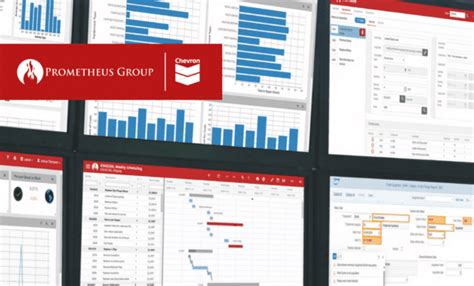 Technical Guide Using Flexible Hierarchies In Sap S4hana 1709