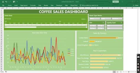 [video] osei tutu boakye on linkedin dashboard excel data