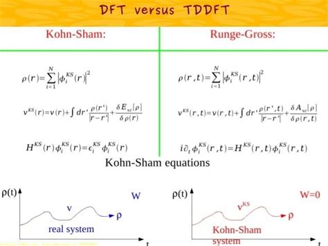 Time Dependent Density Functional Theory Alchetron The Free Social Encyclopedia