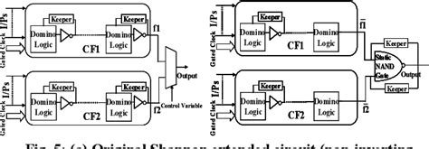 Figure From Low Power Synthesis Of Dynamic Logic Circuits Using Fine Grained Clock Gating