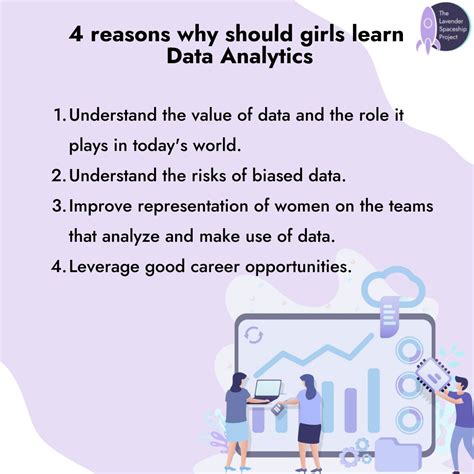 The Lavender Spaceship Project On Linkedin Lavenderspaceshipproject