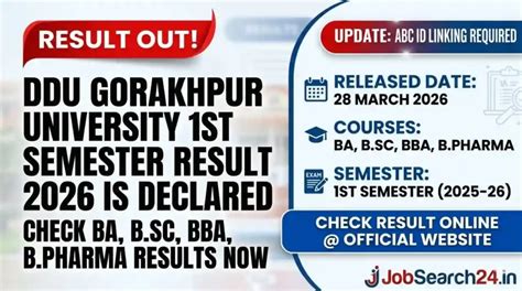Ddu Result 2026 Out Check Gorakhpur University Ba B Sc Bba B