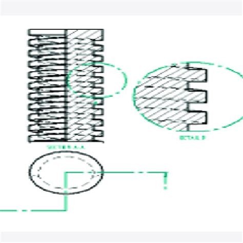 Implant With Three Degree Thread Inclination Download Scientific Diagram
