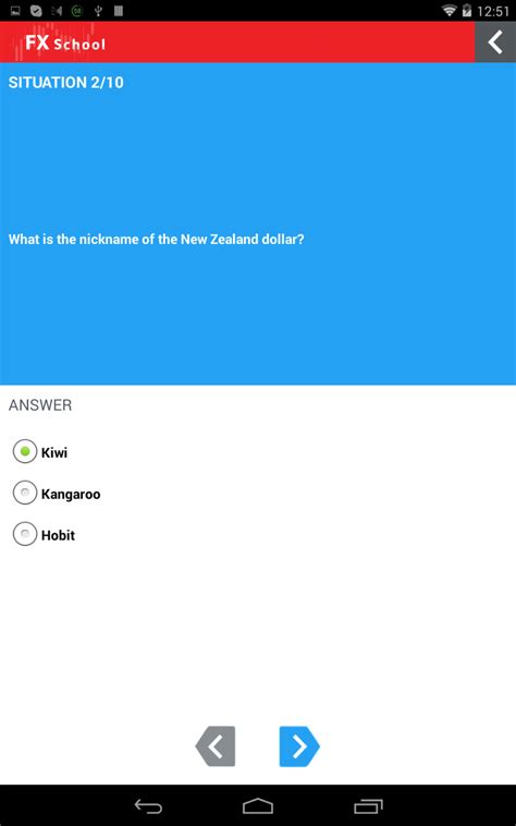 Forex School Learn Forex Apk For Android Download