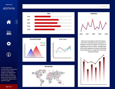 Analytics Dashboard On Behance Analytics Dashboard On Behance