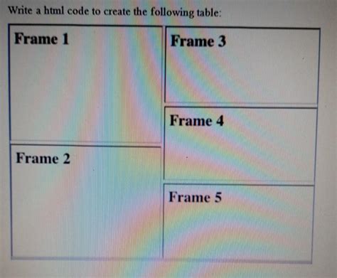 Solved Write A Html Code To Create The Following Table