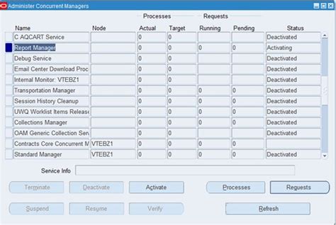how to create a custom concurrent manager in r12 2