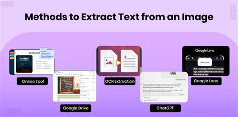 How To Extract Text From An Image Through OCR AI Tools