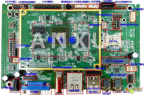 工控产品 联智通达(lanxus)飞思卡尔imx6嵌入式主板 Lx F3144 工控产品 联智通达(lanxus)飞思卡尔imx6嵌入式主板 Lx F3144
