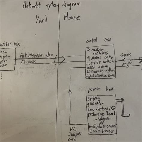 The Learner S Heliostat Hackaday Io