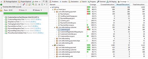 Github Rettotest Driven Development