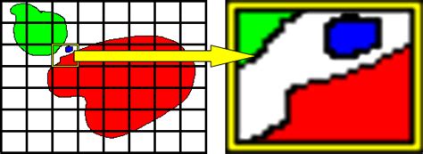 Arcgis Calculate Polygon Area Inside Extent Geographic