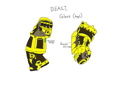 B E A S T Glove Concept For My Au R Murderdrones