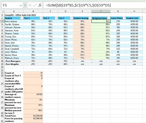 Chapter 15 Functions Statistical MS Excel Bootcamp
