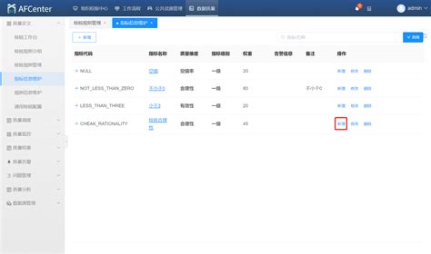 指标信息维护 数据质量管理平台