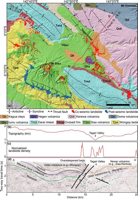 Plot Showing A The Geological Units And Structural Features Of A Download Scientific Diagram