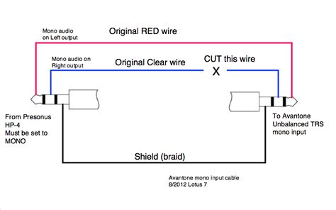 Mono Cable Wiring Diagram Fab Play