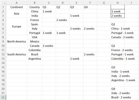 Collating A List Using Formulae R Excel