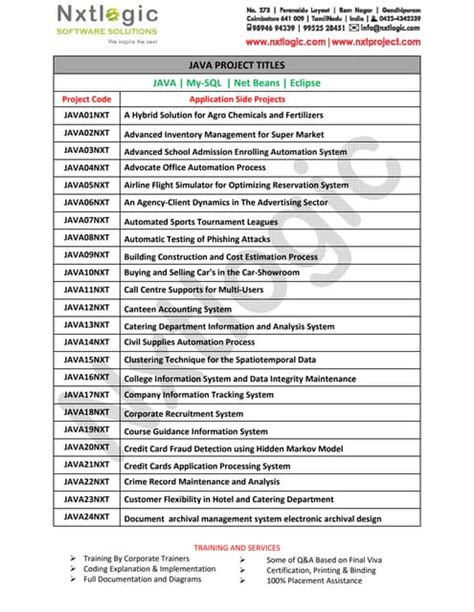 java project titles pdf