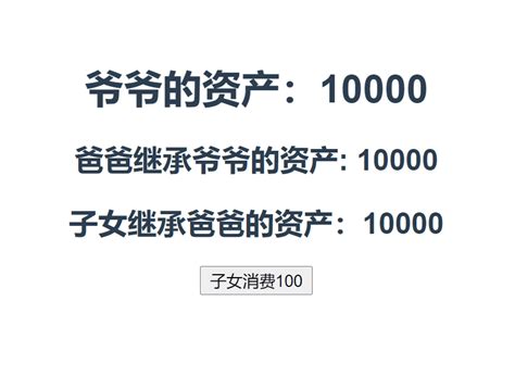 Vue x 组件通信方式初学者也能看懂 无声 的博客