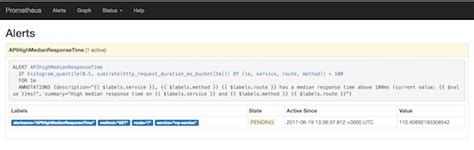 Node Js Performance Monitoring With Prometheus RisingStack Engineering