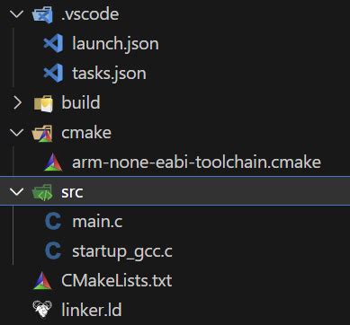 Debug Command Not Using Launch Json File Issue 3200 Microsoft