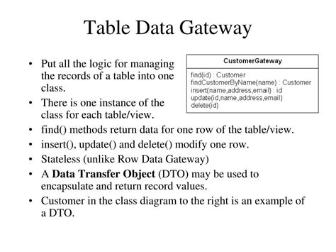 Ppt Data Access Patterns Powerpoint Presentation Free Download Id