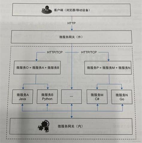 Linux无线网卡驱动安装指南：提升网络速度与稳定性的关键步骤 Linux命令大全 手册