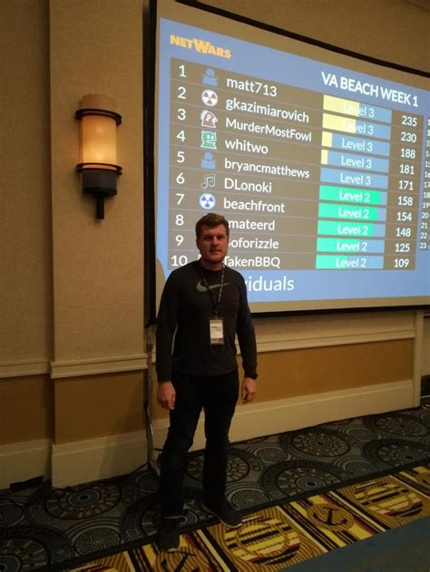 Gene Kazimiarovich On Linkedin Sans Netwars Ctf 20 Comments