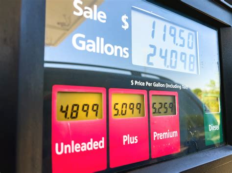 Inflation Held Steady Before Iran Conflict Lifted Gas Prices