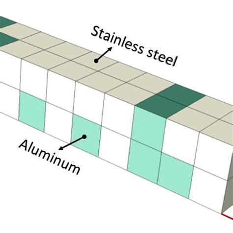 Computational Domain And Boundary Conditions The Cuboid Composite Beam Download Scientific