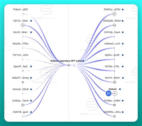 Thread By Alphabatcher On Thread Reader App Thread Reader App