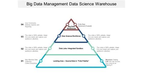 Management Science PowerPoint Templates Slides And Graphics